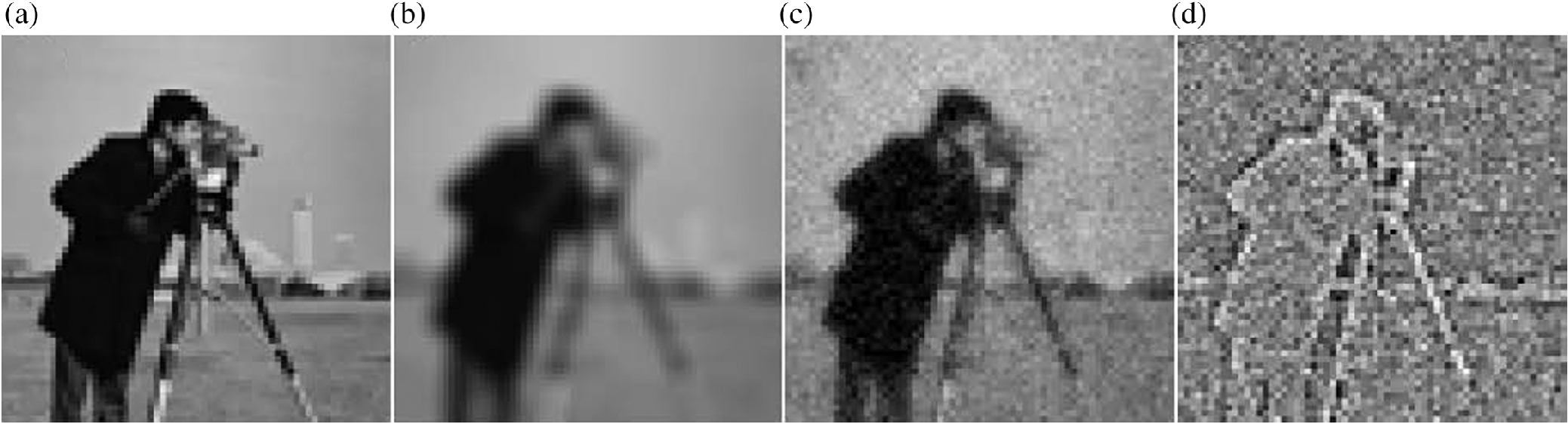 Physics and data-driven alternative optimization enabled ultra-low ...