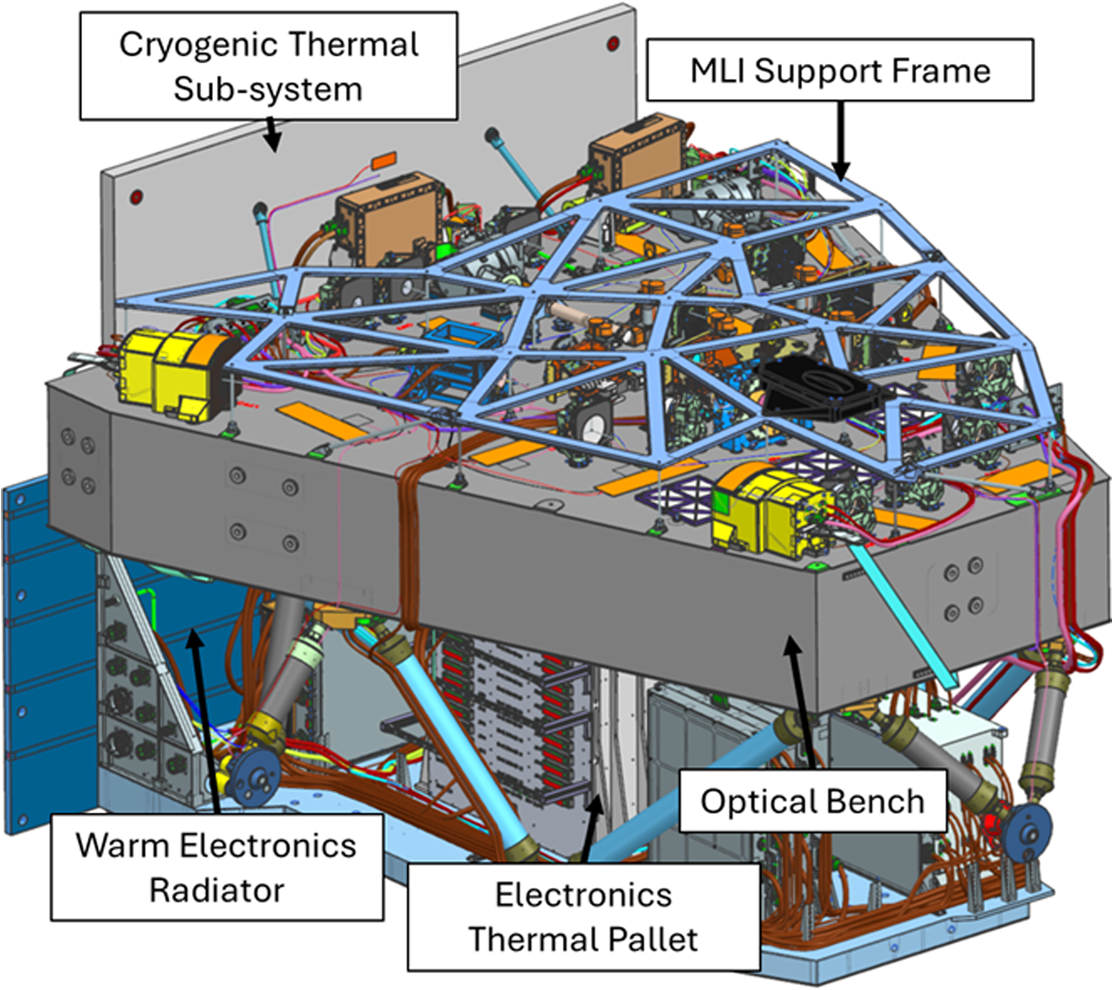 Contamination control program for the Roman Space Telescope Coronagraph ...