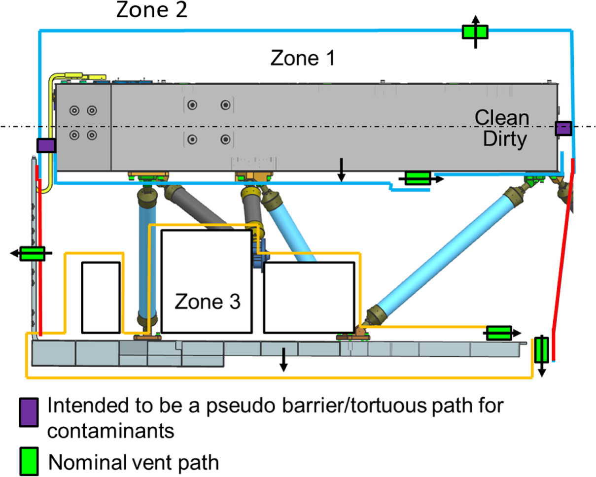 Contamination control program for the Roman Space Telescope Coronagraph ...