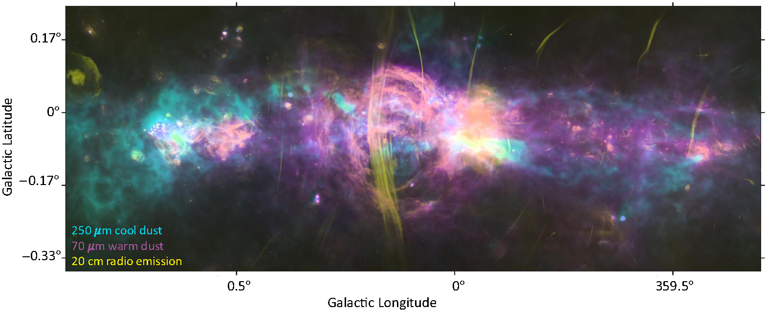 Complex magnetic field of the extreme Galactic Center: PRIMA science ...