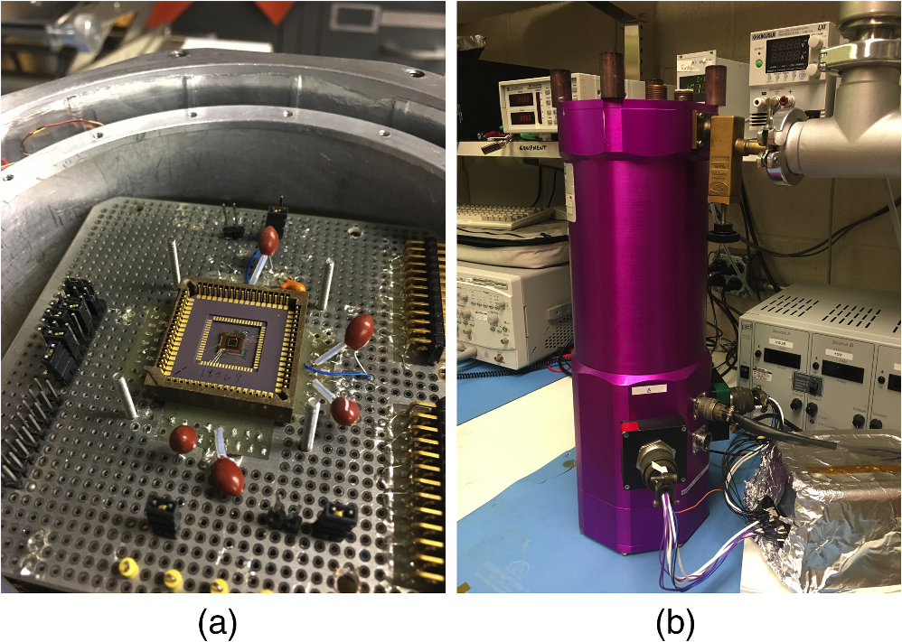 Hybrid CMOS detectors for the Lynx x-ray surveyor high definition x-ray ...