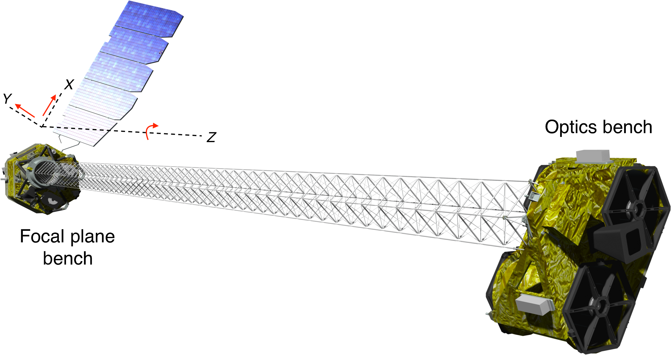 Reconstruction of the NuSTAR point spread function using single-laser ...