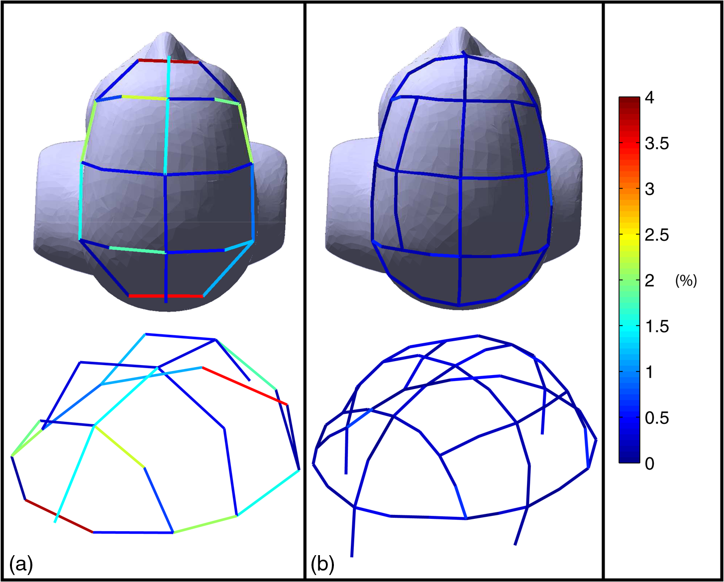 Compliant head probe for positioning electroencephalography electrodes ...