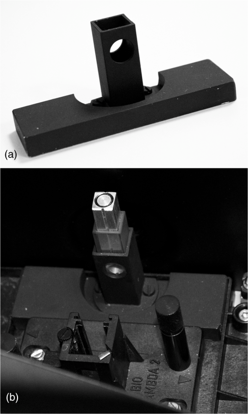 Determination of scattering in intraocular lenses by spectrophotometric ...