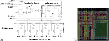 CMOS image sensor for spatiotemporal image acquisition