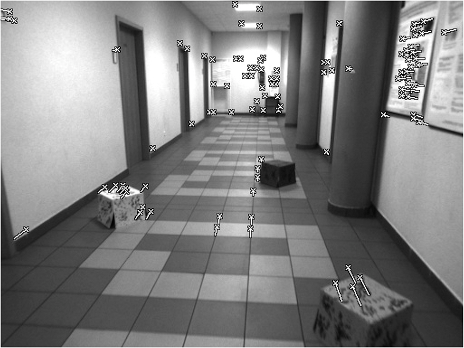 Verification Of Visual Odometry Algorithms With An Opengl Based Software Tool