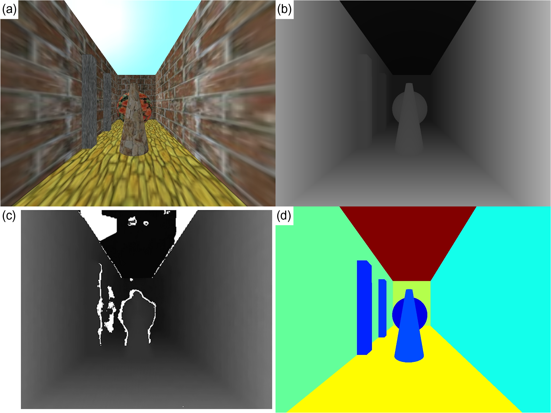 Verification Of Visual Odometry Algorithms With An Opengl Based Software Tool