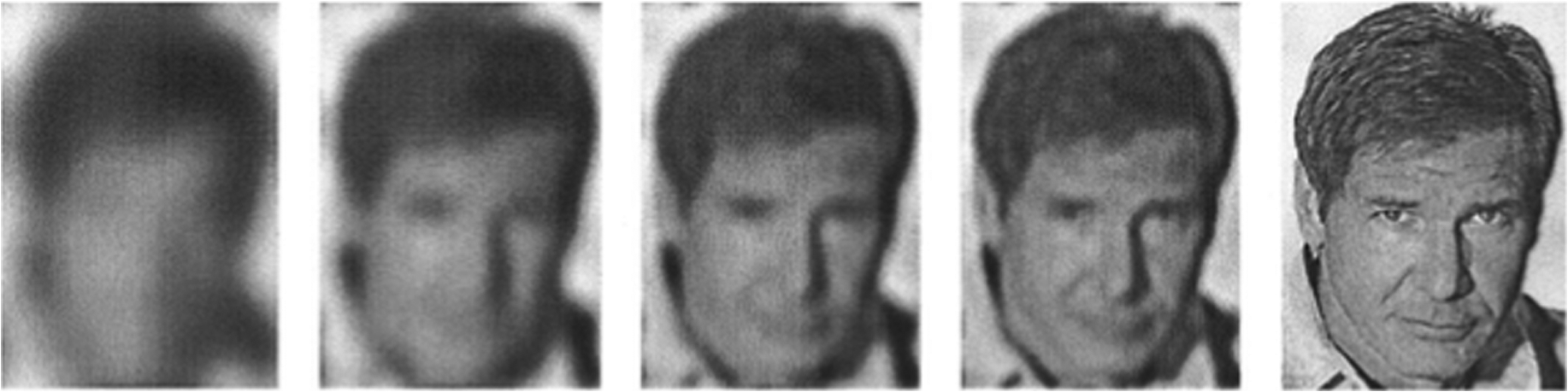 Visual hindsight bias for abnormal mammograms in radiologists