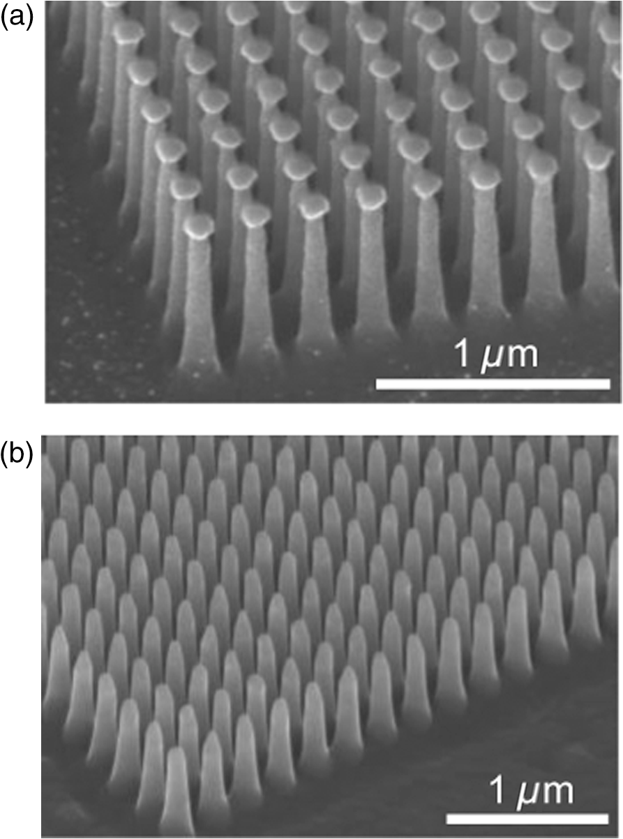 Fabrication of high-aspect ratio silicon nanopillars for tribological ...