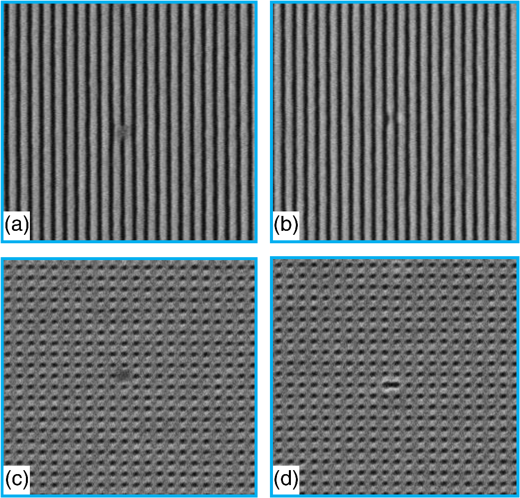 Deep Learning Based Detection Classification And Localization Of