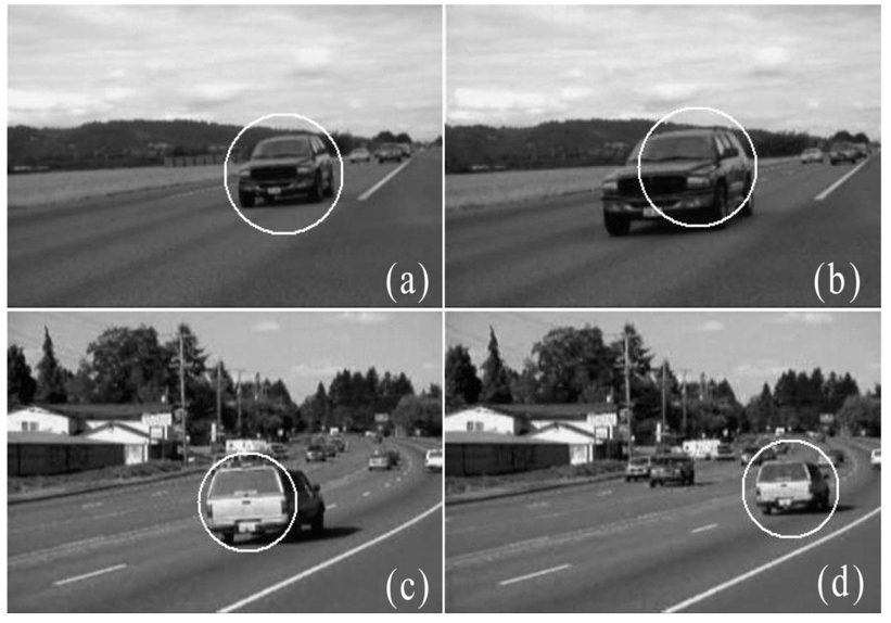 Performance Analysis For Tracking Of Variable Scale Objects Using Mean Shift Algorithm