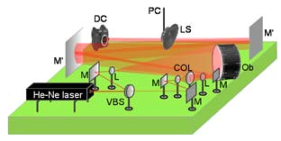 Measuring surface vibrations of musical instruments using an ...