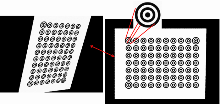 Advanced geometric camera calibration for machine vision Advanced geometric camera calibration for machine vision