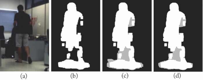 Adaptive Background Modeling In Multicamera System For Real Time Object Detection