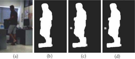 Adaptive Background Modeling In Multicamera System For Real Time Object Detection