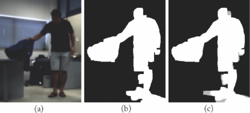 Adaptive Background Modeling In Multicamera System For Real Time Object Detection