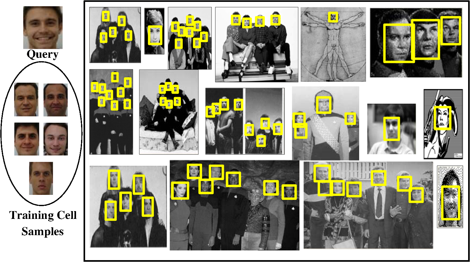 Object detection using voting spaces trained by few samples
