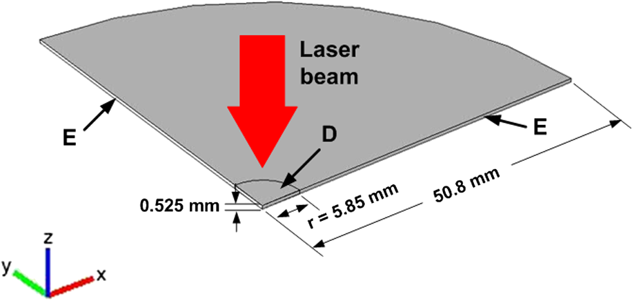 Thermal damages on the surface of a silicon wafer induced by a near ...