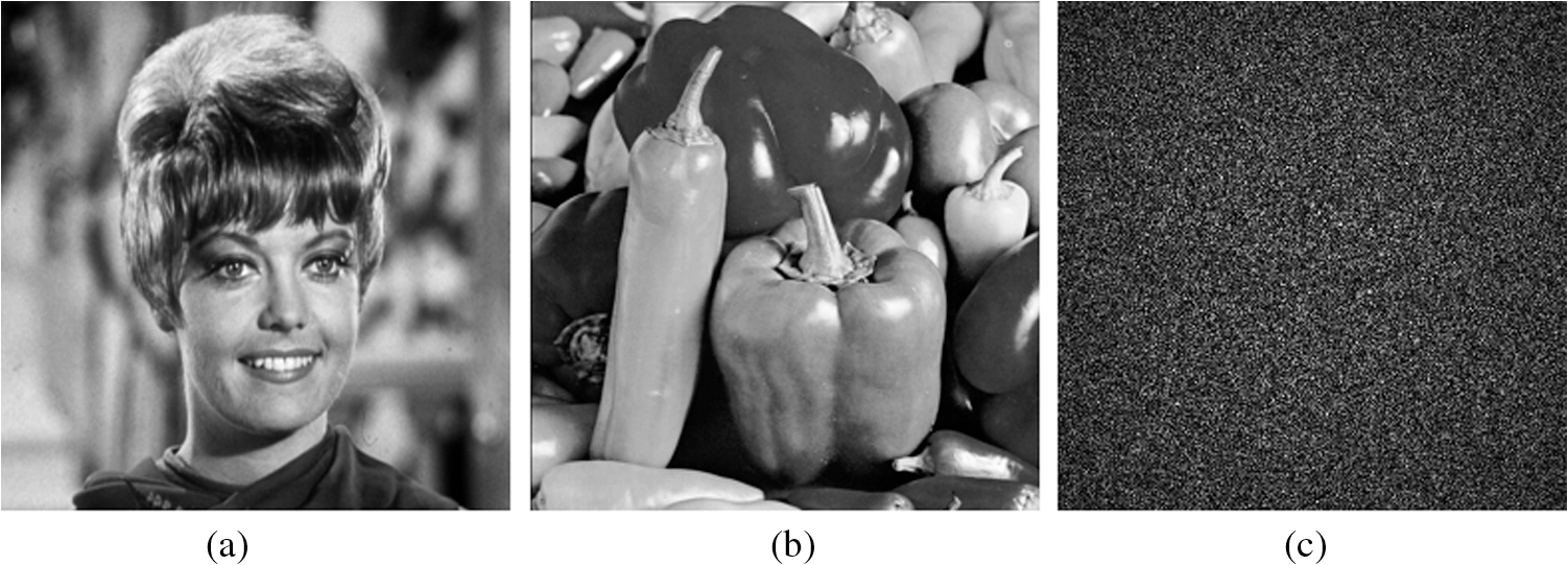 Asymmetric Double Image Encryption Method By Using Iterative Phase Retrieval Algorithm In