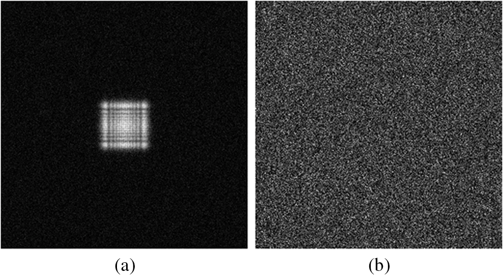 Asymmetric Double Image Encryption Method By Using Iterative Phase Retrieval Algorithm In