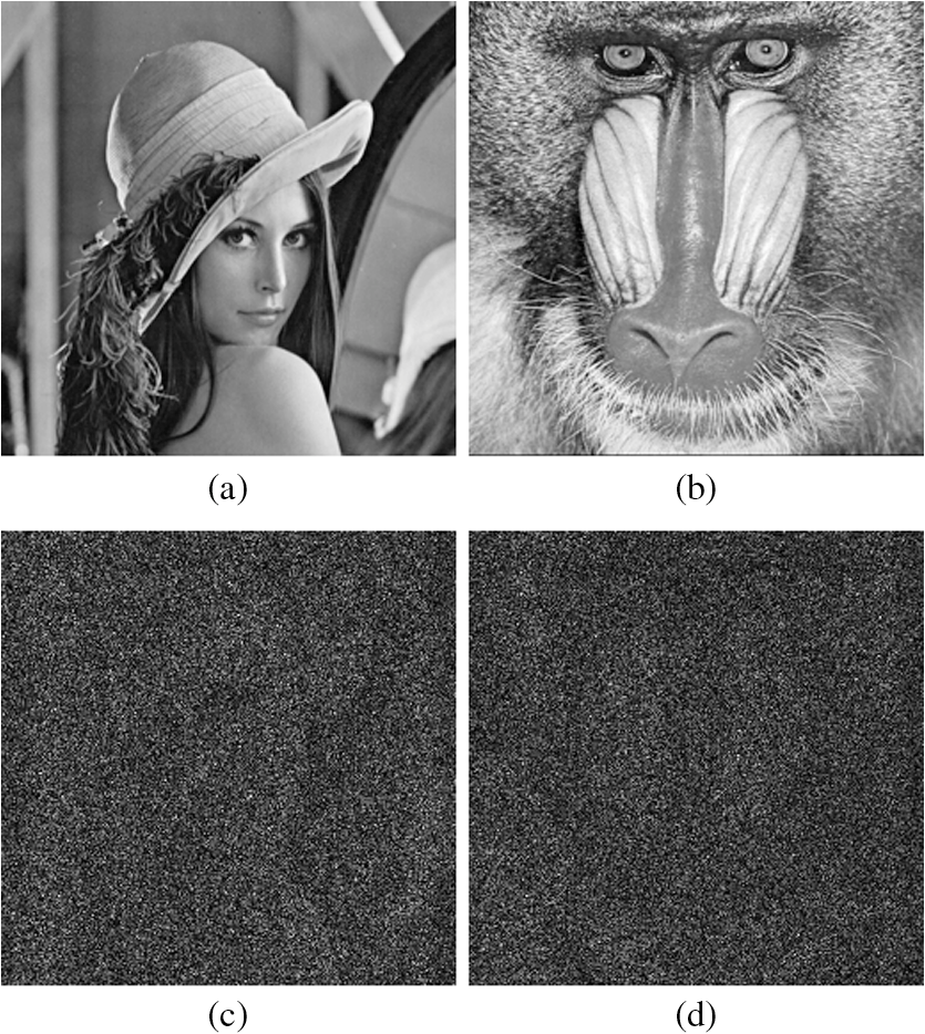 Asymmetric Double Image Encryption Method By Using Iterative Phase Retrieval Algorithm In