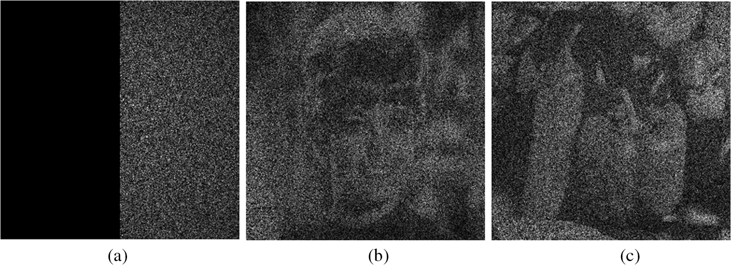 Asymmetric Double Image Encryption Method By Using Iterative Phase Retrieval Algorithm In