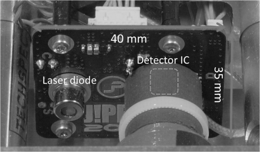 Compact laser radar based on a subnanosecond laser diode transmitter ...