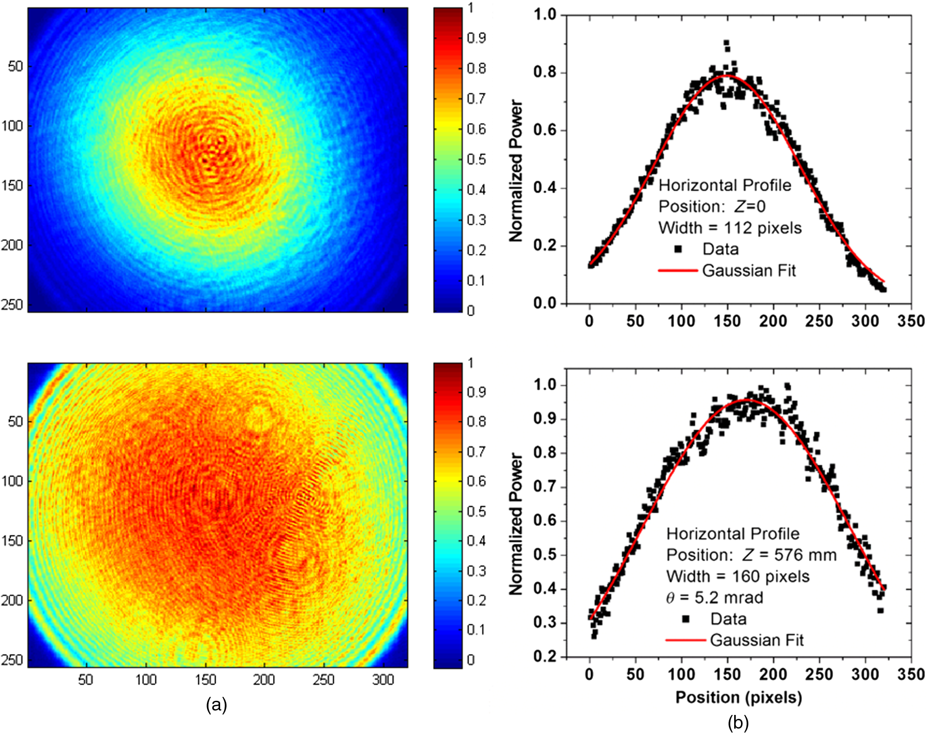 Large angle nonmechanical laser beam steering at 4.6 μm using a digital ...