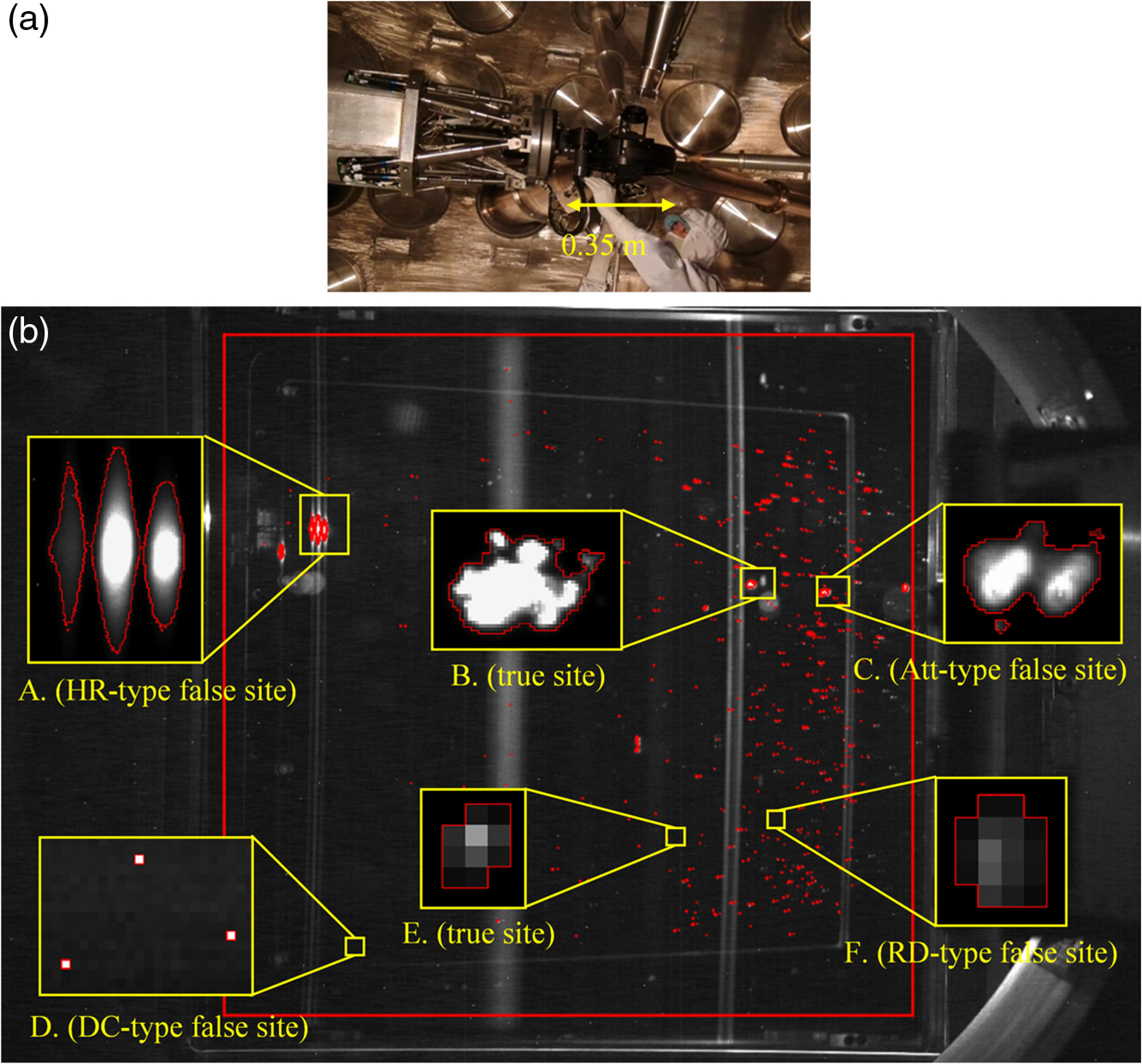 Automatic classification of true and false laser-induced damage in ...