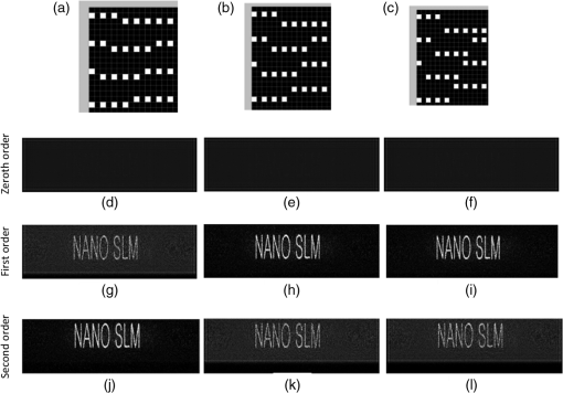 Development of high-resolution active matrix spatial light modulator