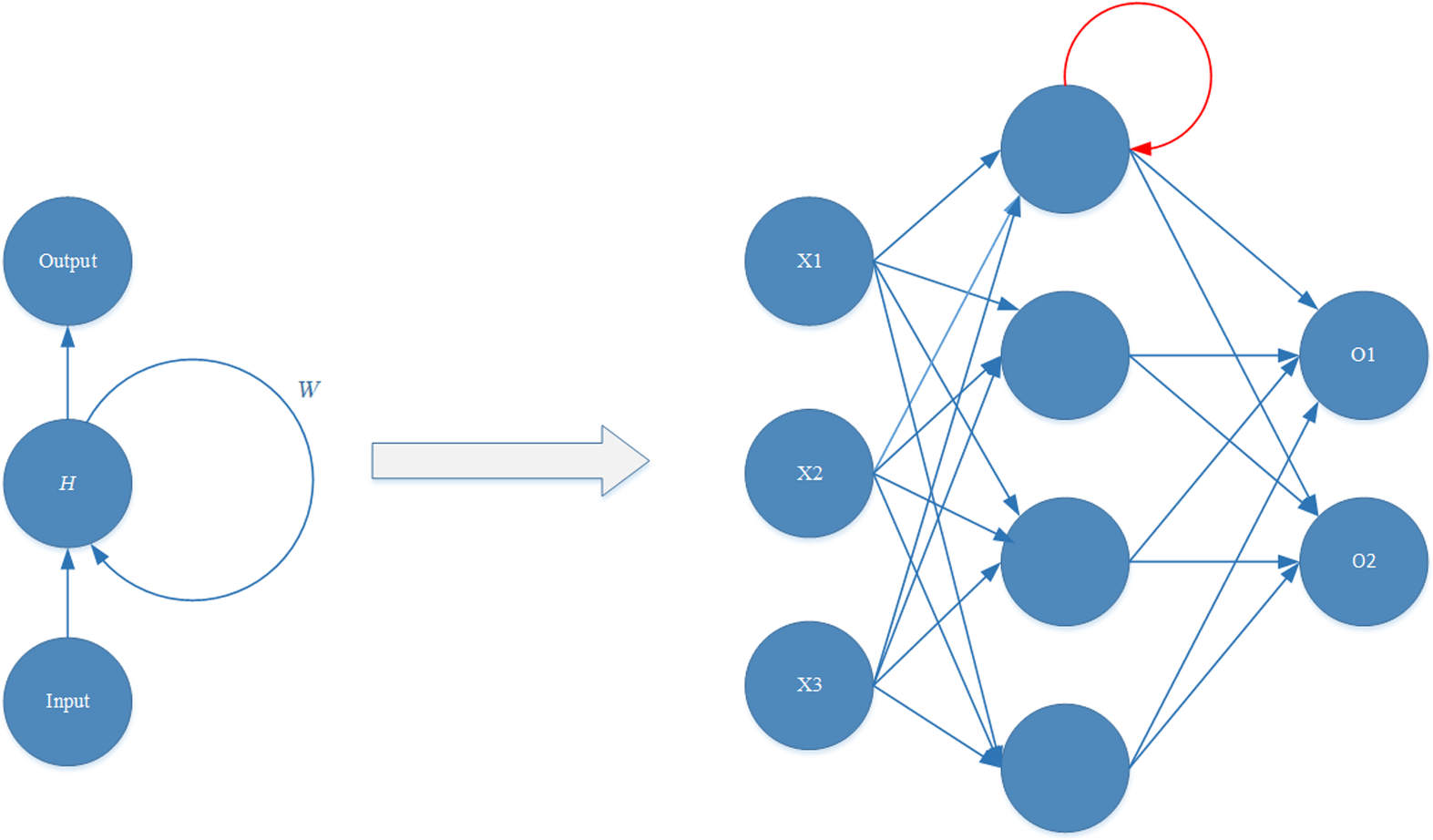 Low-light image enhancement based on deep learning: a survey