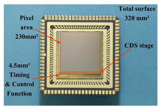 Development of a 750x750 pixels CMOS imager sensor for tracking ...