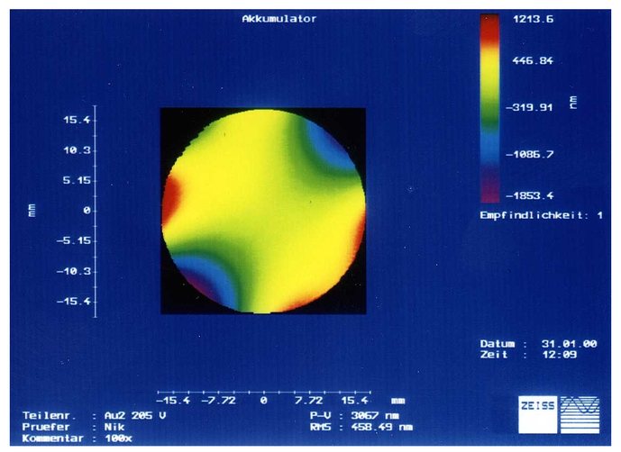 Mems Deformable Mirror For Wavefront Correction Of Large Telescopes