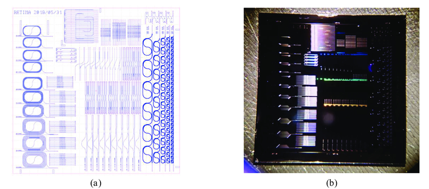 Miniaturised photonic front-end for the next generation of space SAR ... Miniaturised photonic front-end for the next generation of space SAR ...