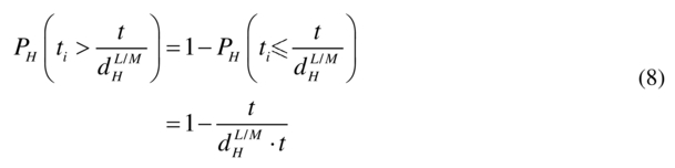 A hypergraph structure-based model for the evolution of drug targeted ...