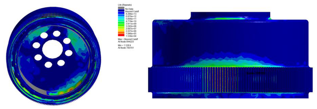 The influence of modeling accuracy of spatial harmonic reducers on ...