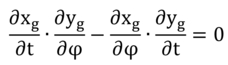 The influence of modeling accuracy of spatial harmonic reducers on ...