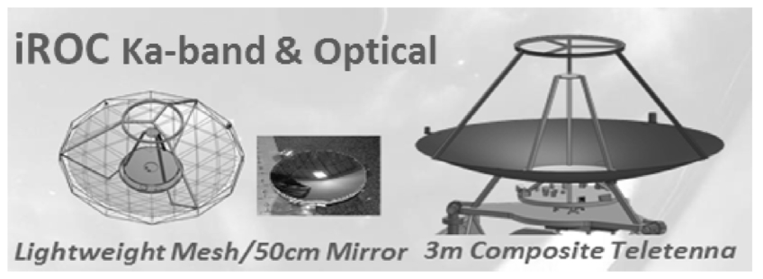 Nasas Optical Communications Program For 2015 And Beyond